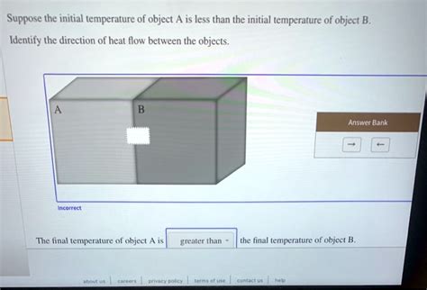 Suppose The Initial Temperature Of Object A Is Less Than The Initial Temperature Of Object B
