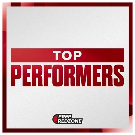 2025 Region Championships Offensive Top Performers Prep Redzone