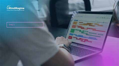 Hafizuddin Noordin On Linkedin The Road To Itil 4 Mastery Itil® 4 Digital And It Strategy Dits