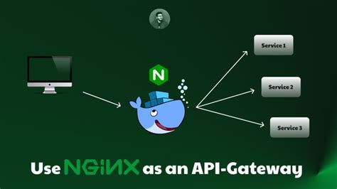 Pouria Jahandideh On Linkedin تو مصاحبه بک اند ممکنه بپرسن که آیا برای مایکروسرویس ها از Api