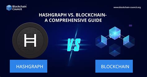 What Is Hyperledger Fabric In Blockchain A Complete Guide Blockchain Council