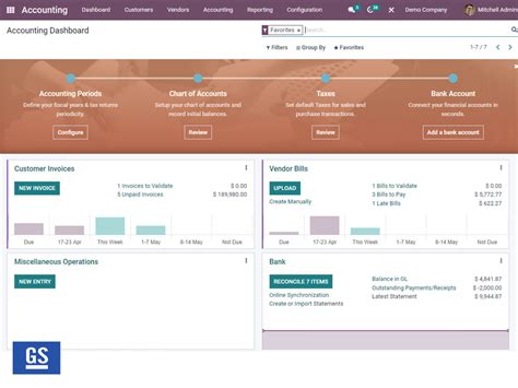 Accounting And Finance Management Features In Odoo Erp A Comprehensive Guide Growth Stack