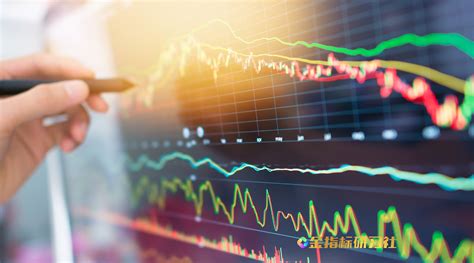 通达信软件导入公式图文教程（tn6等格式） 金指标研习社