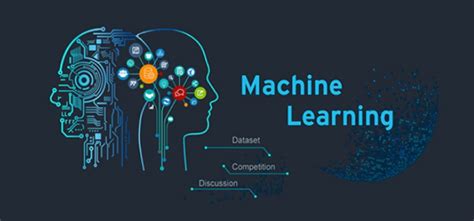 Machine Learning Applications And Examples Iabac