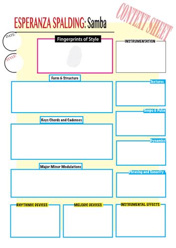 Context Sheets For All Edexcel Set Works Teaching Resources
