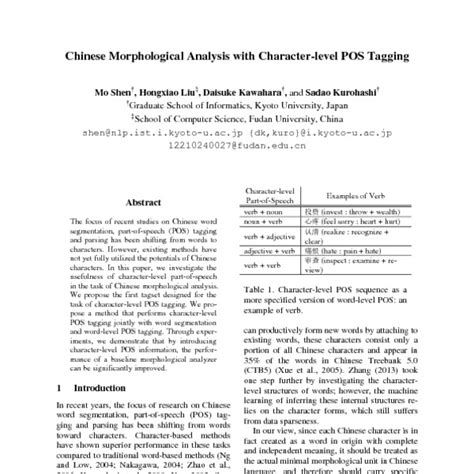 Chinese Morphological Analysis With Character Level Pos Tagging Acl Anthology