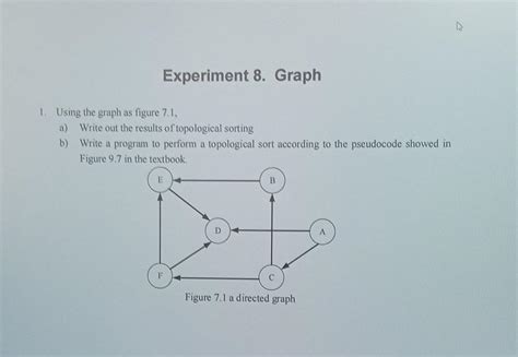 Solved 1 Using The Graph As Figure 71 A Write Out The