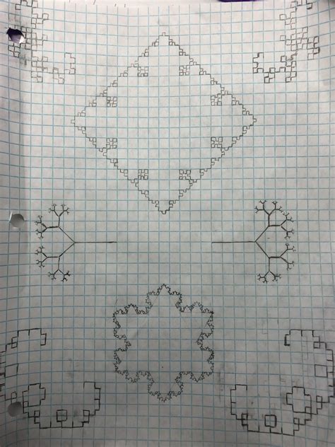 764 Best Koch Images On Pholder Gun Porn Political Humor And Guns