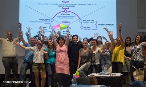 Creativity Training The Most Unique Creative Workshop In The World 4x5x7