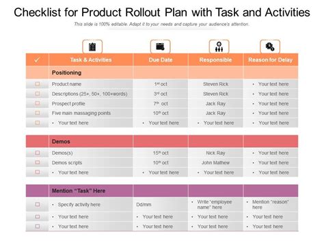 Checklist For Product Rollout Plan With Task And Activities Presentation Graphics