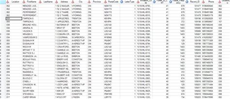 Transpose A Dataset By A Unique Variable Sas Support Communities