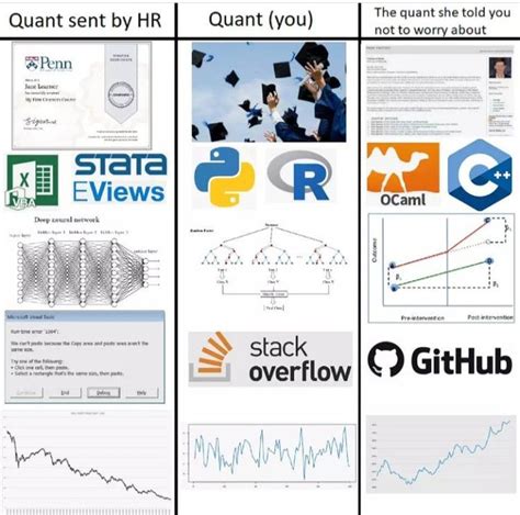 quantitative associates and hedge funds r algotrading