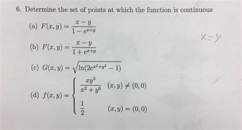 solved 6 determine the set of points at which the function