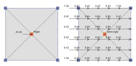 Shafiqur Rahman Shafi Seng Posted On Linkedin