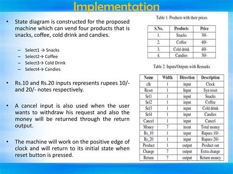 Seminar Presentation On Fsm Based Vending Machine Pptx Food And Drink
