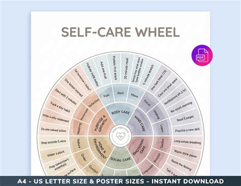 Self Care Wheel Printable Poster Mental Health Coping Skills Chart