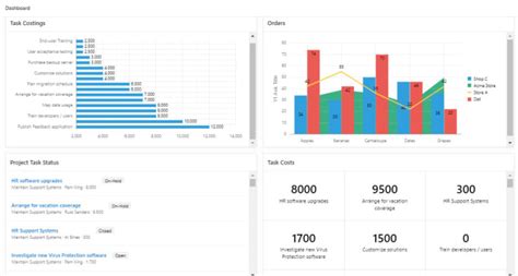 Develop And Customize Oracle Apex Business Application By
