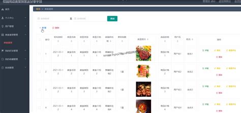 校园周边美食探索及分享平台计算机java安卓小程序毕设毕业设计论文下载网站 毕设定制代做网站计算机毕业设计定制java毕设成品源码下载网站