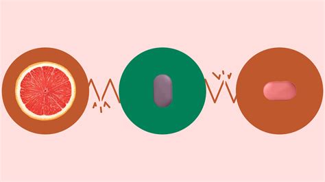 The 9 Rinvoq Interactions You Should Know About Goodrx