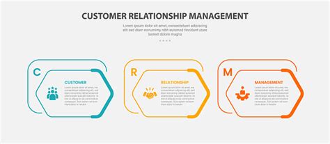 Crm 고객 관계 관리 인포그래픽 슬라이드 프레젠테이션을 위한 수평 방향에 창의적인 육각형 상자가 있는 3점 템플릿이 있는 개요 스타일 개념에 대한 스톡 벡터 아트 및 기타
