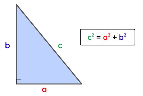 pythagoras theorem gcse maths explained with examples