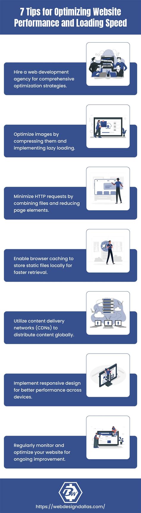 7 Tips For Optimizing Website Performance And Loading Speed