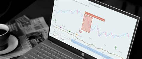 Anychart Dev Community