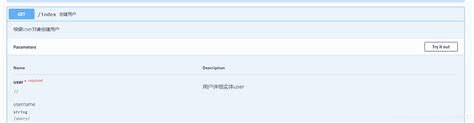 swagger配置生成实体类参数的接口信息 swagger 生成实体 csdn博客