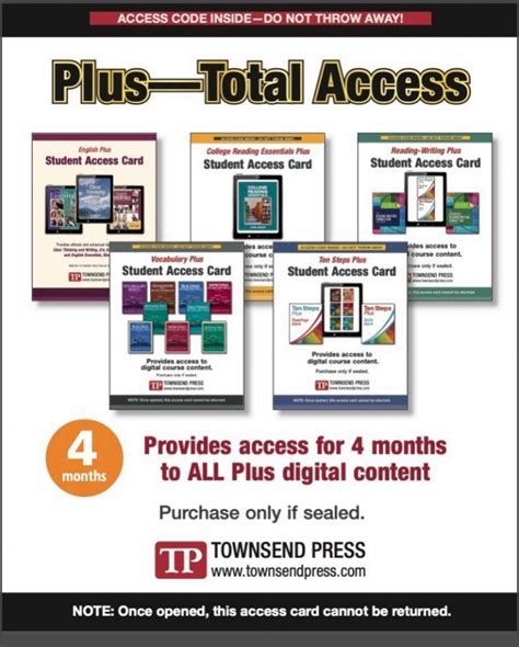 Plus Total Access 4 Months Access Aukaafaqeducation