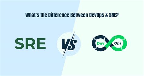 Whats The Difference Between Devops And Sre Openxcell Technolabs