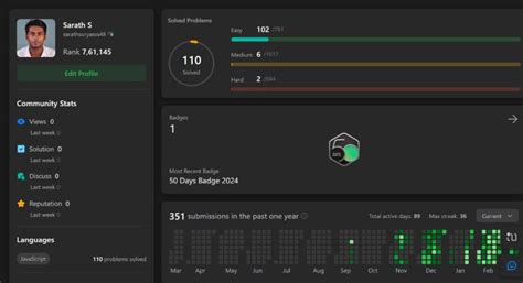 🚀 Excited To Share A Milestone On My Journey In Mastering Data Structures 💡 Just Completed 110