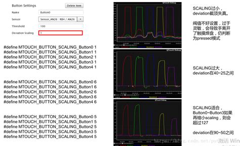 【触摸技术】atmel的qtouch参数解析 基于asf3atmel Qtouch Csdn博客