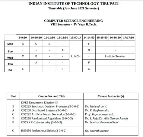 Explain The Term Table In Computer At Patricia Bartholomew Blog
