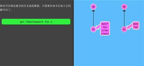 Git实战（流程图解释）learn Git Branchinglearngitbranching 答案 Csdn博客