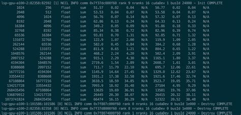 Nccl环境搭建 Gpu云服务器 百度智能云文档
