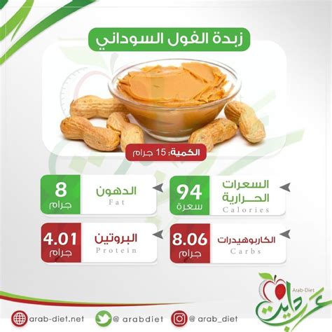 Aangepaste Trein Onderbreking السعرات الحرارية زبدة الفول السوداني