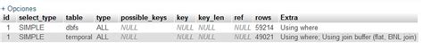 Consulta Anidada Mysql O Left Join Tarda Demasiado Stack Overflow En