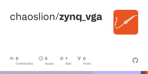 GitHub Chaoslion Zynq Vga
