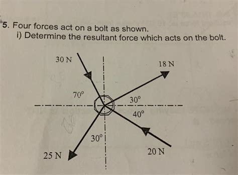 Solved 5 Four Forces Act On A Bolt As Shown I Determine Chegg Com