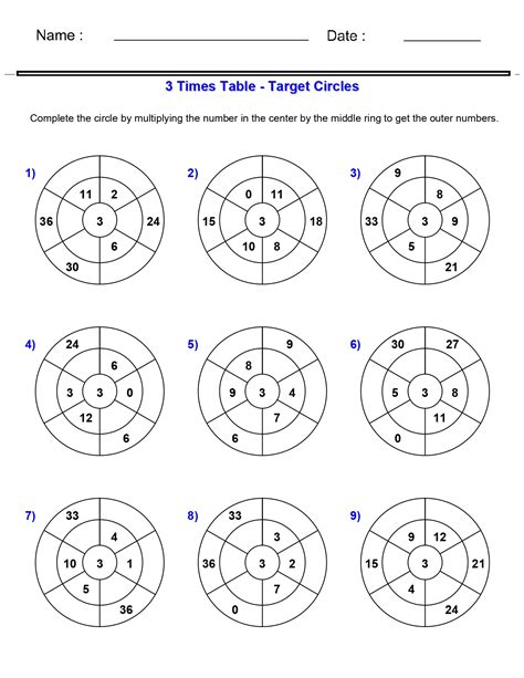 Multiplication Worksheets Times Table Target Circles Worksheets