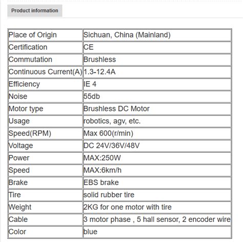 Solved My Motor Dont Rotates Alone Unless I Manually Mak Stmicroelectronics Community