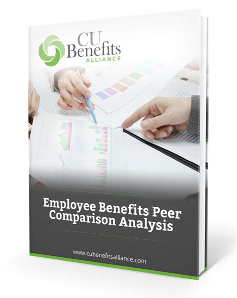 Employee Benefits Peer Comparison Analysis Cu Benefits Alliance