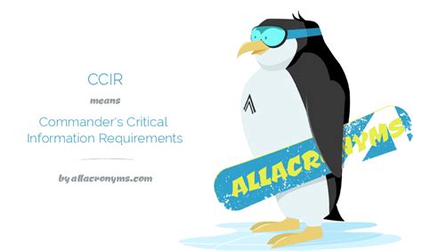 CCIR Commander S Critical Information Requirements