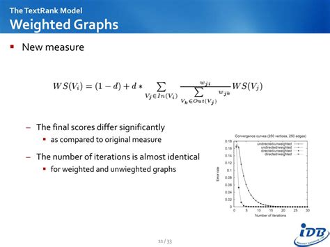 Ppt Textrank Bringing Order Into Texts Powerpoint Presentation