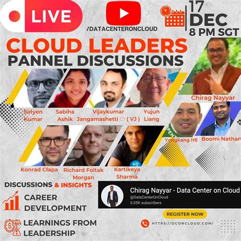 Yongkang H On Linkedin Cloud Kubernetes Meetup K8s Datamgmt Cloudcasa Packt Yongkanghe