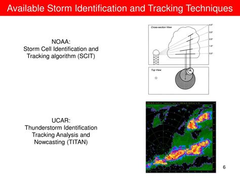 Ppt Multiscale Data Assimilation Powerpoint Presentation Free Download Id4358225