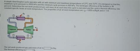 a simple ideal brayton cycle operates with air with minimum and maximum