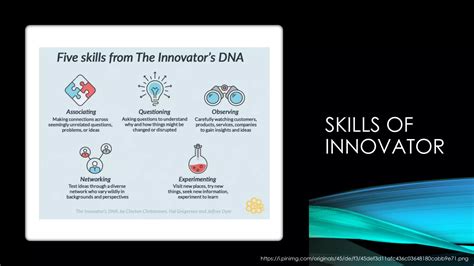 Innovation And Entrepreneurship Pdf