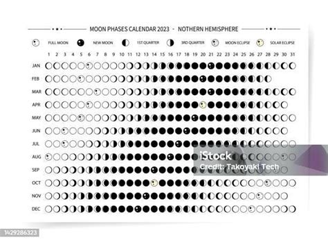 한 페이지 2023 년 달 달력 현대 최소 달 달력 포스터 템플릿 디자인 달의 위상 일정과 주기 벡터 일러스트 레이 션 배경 흑백의 심플하고 깨끗한 디자인 음력 달력에 대한