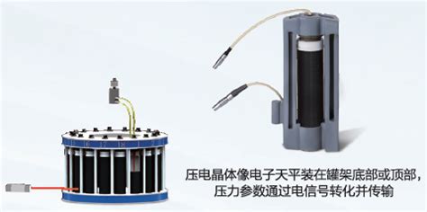 微波消解仪 高通量微波消解仪 百科 上海新仪